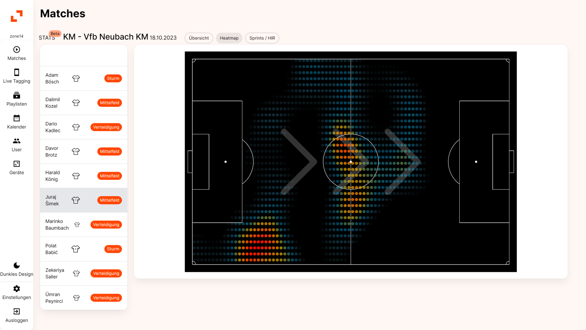 Action Heatmaps in Football: Unlocking Data Visualisations for Video ...