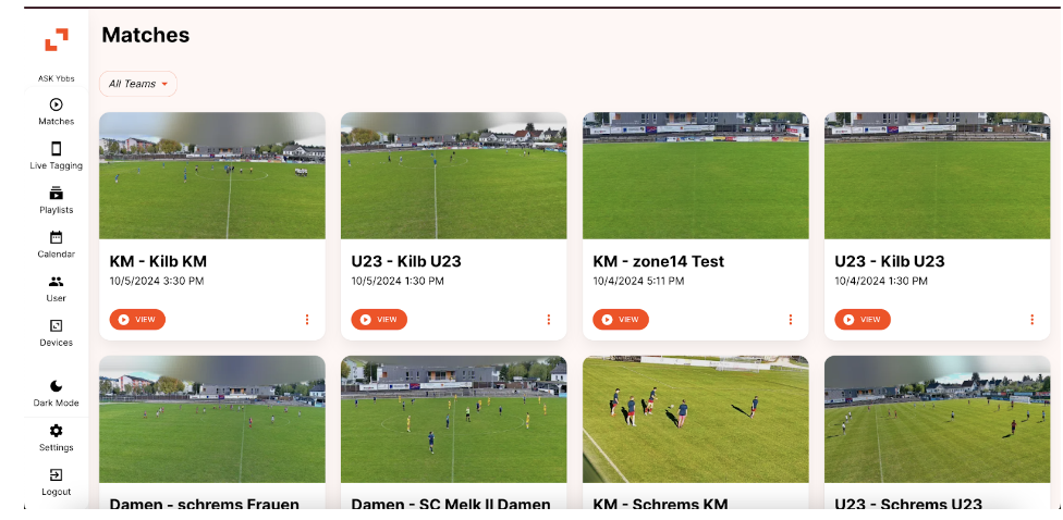 Wie man ein Tagging Board erstellt